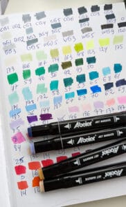 Abeier Markers Review 2026: My Review Of 120 Colors Alcohol Markers Set ...